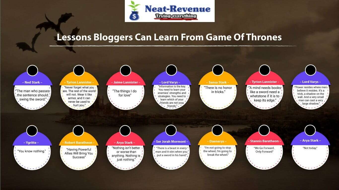 Lessons Bloggers Can Learn From Game Of Thrones | Neat-Revenue